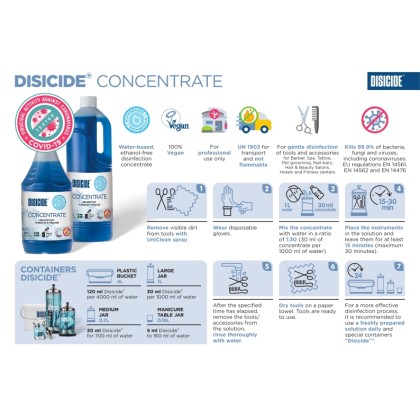 Disicide Concentrate Disinfectant 1500ml For Barber Saloon Spa Nails ...